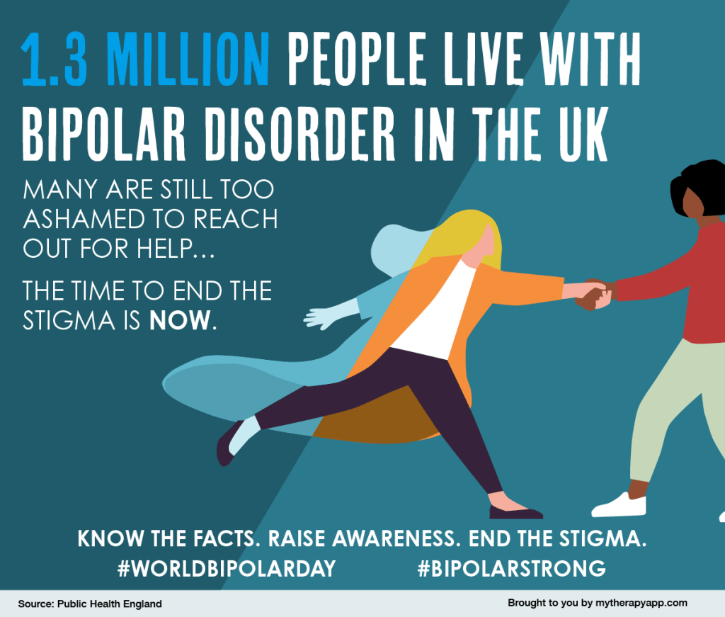 World Bipolar Day is Tomorrow!